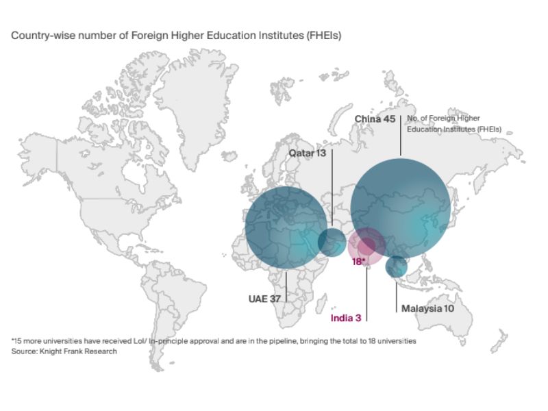 Adopt single-window model, build higher education clusters in Tier-1 ...